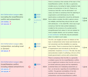 Wikipedia’s political bias demonstrated by sentiment analysis – Clear ...