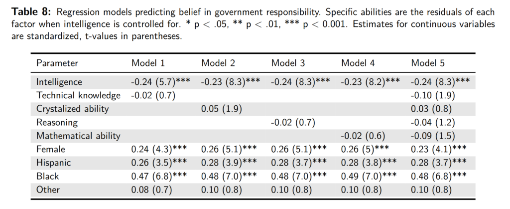 Whose responsibility is it anyway? – Clear Language, Clear Mind