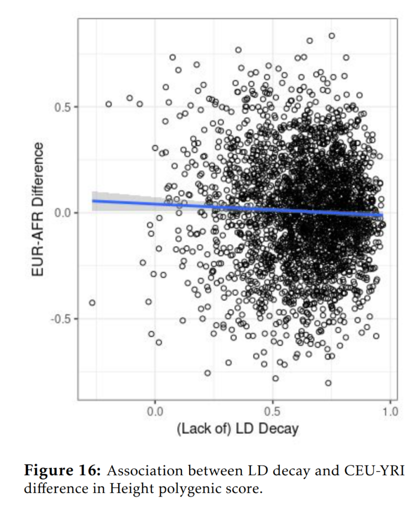Polygenic score validity and group differences – Clear Language, Clear Mind