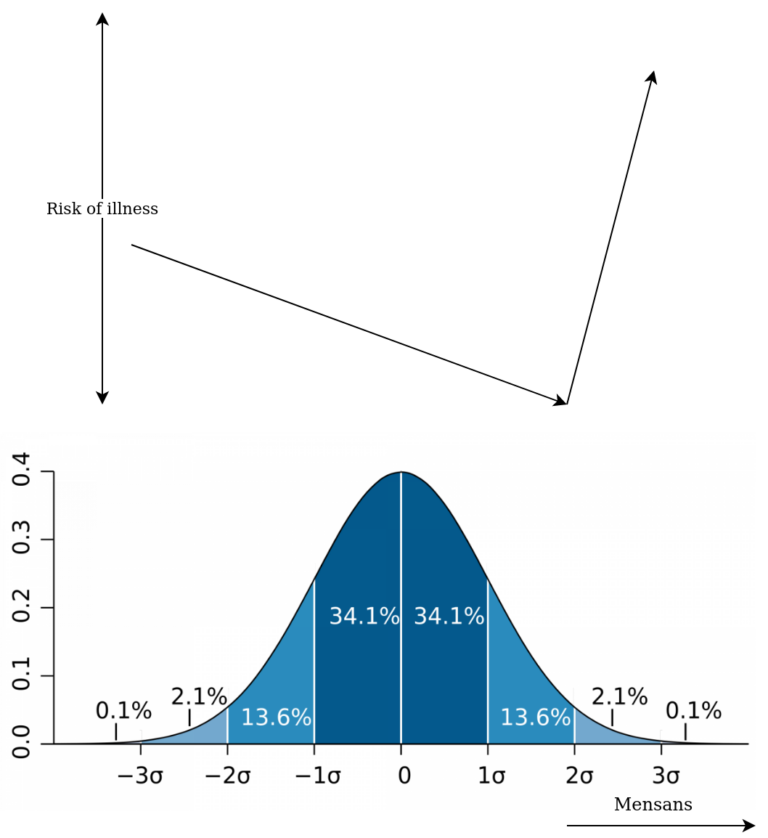 Clear Language, Clear Mind – Emil O. W. Kirkegaard blog