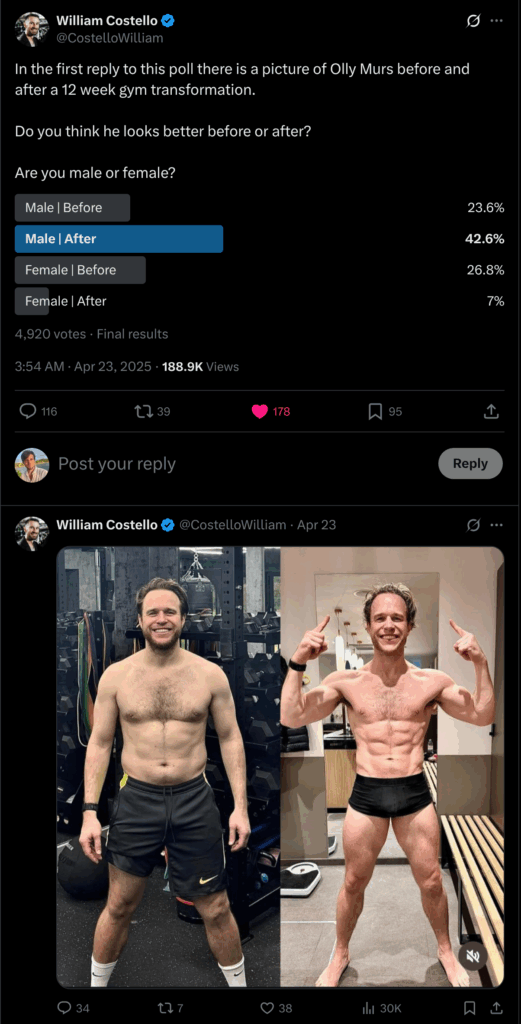 Women don’t like bodybuilder physique – Clear Language, Clear Mind