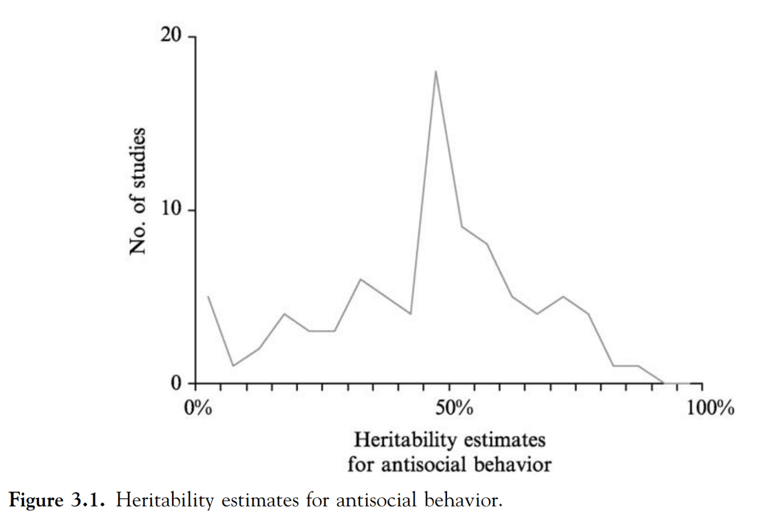 Norway’s big royal family marriage experiment – Clear Language, Clear Mind