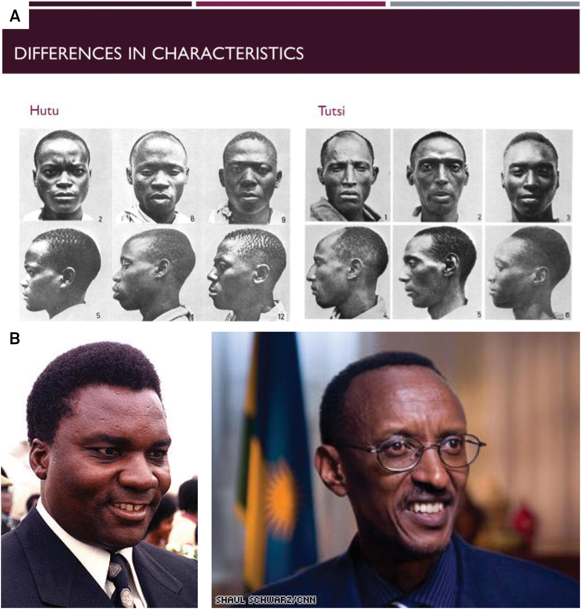 Hutus and Tutsis and genetics – Clear Language, Clear Mind