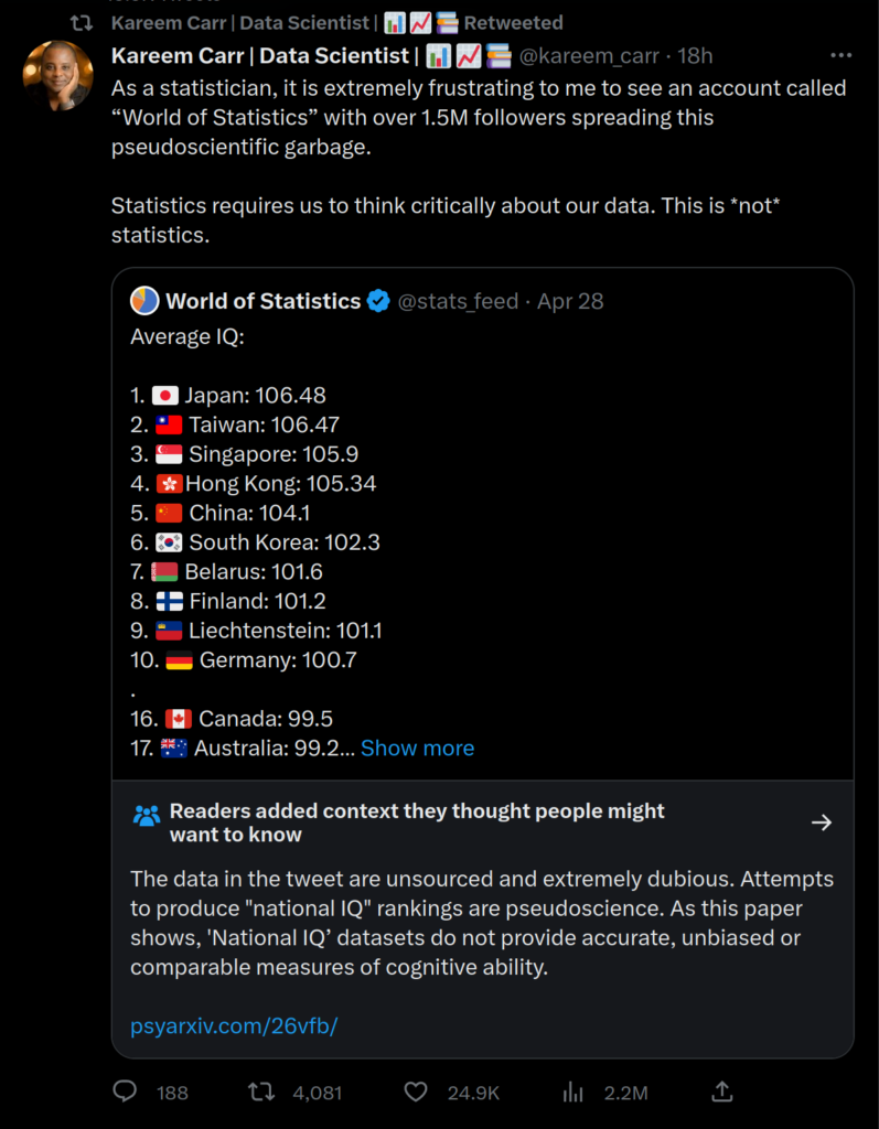 African IQ’s: reality vs. Kareem Carr – Clear Language, Clear Mind