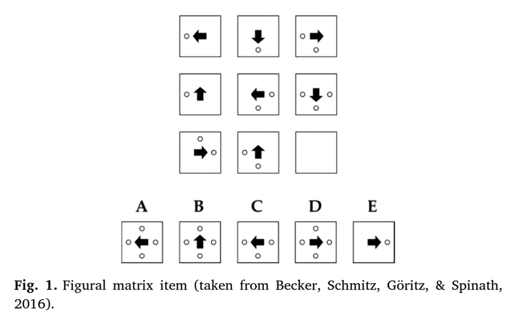 Does tutoring work? It depends on the test – Clear Language, Clear Mind