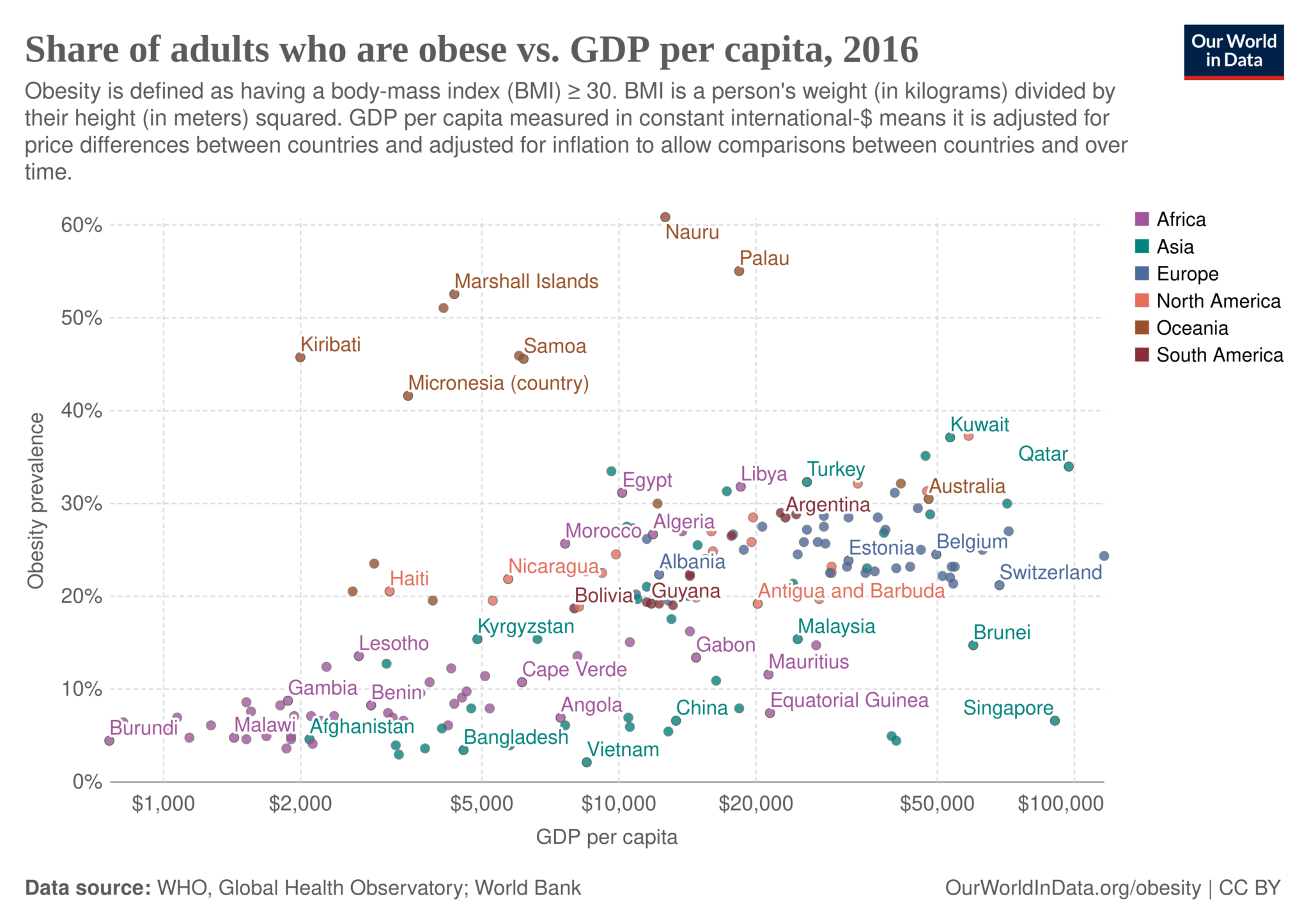 Within vs. between group correlations – Clear Language, Clear Mind