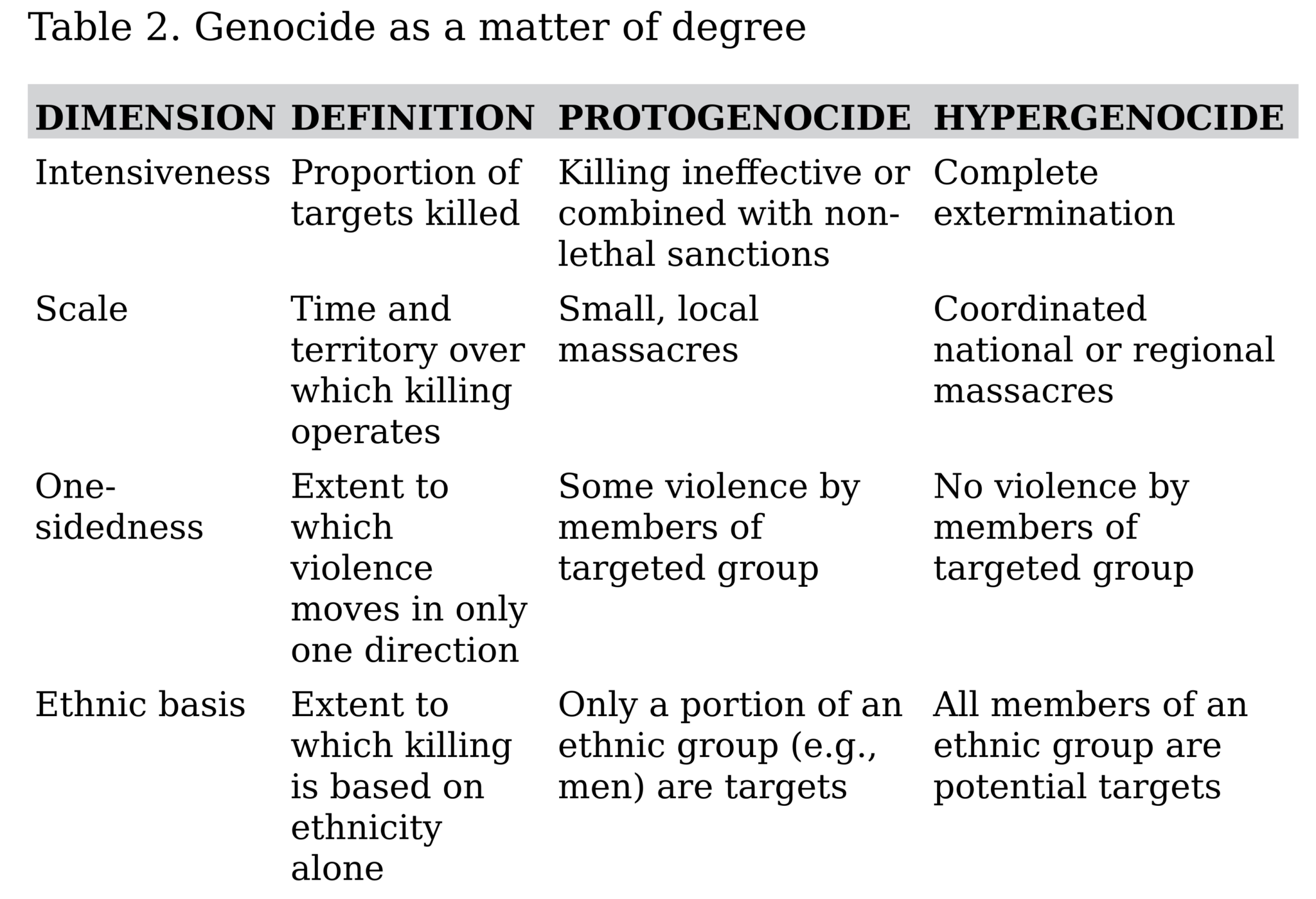 On genocide and the worst modern ideology – Clear Language, Clear Mind
