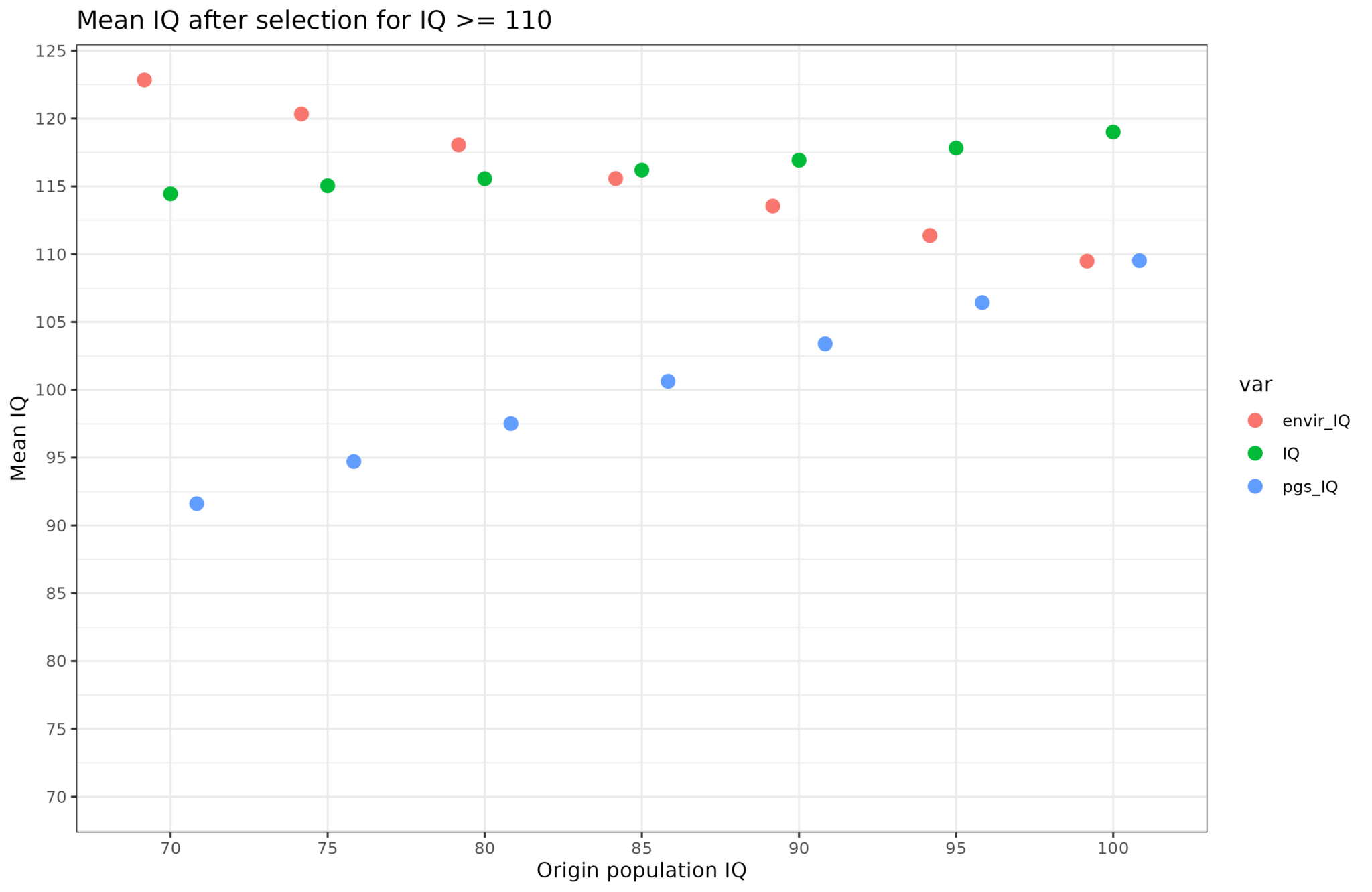 Clear Language, Clear Mind – Emil O. W. Kirkegaard blog