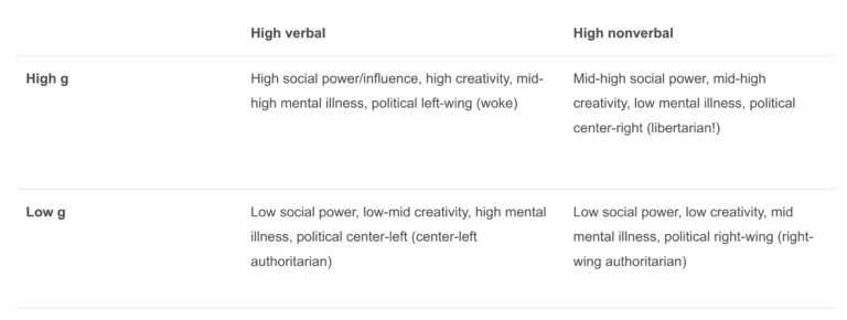 Verbal tilt model confirmed for political behavior – Clear Language ...