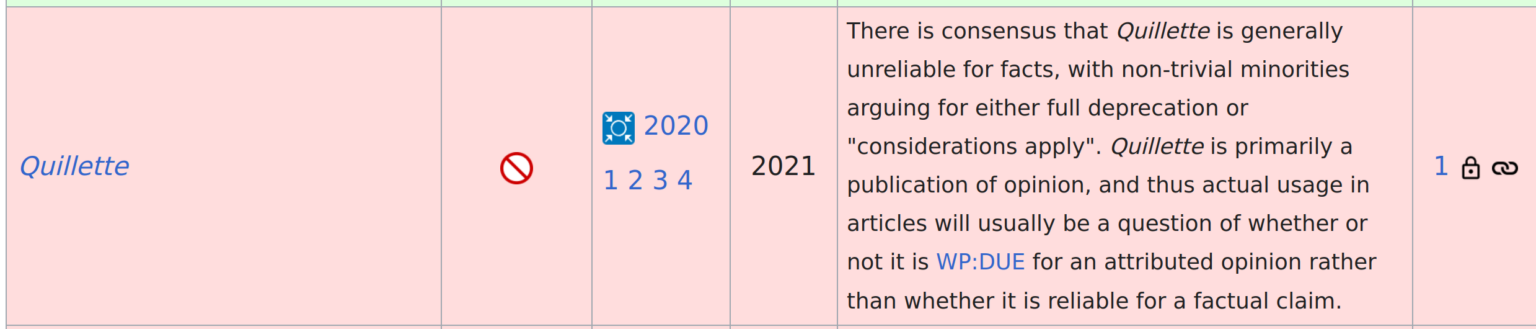 Wikipedia’s political bias demonstrated by sentiment analysis – Clear Language, Clear Mind