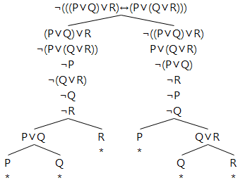 Inference and replacement rules