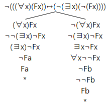 Inference and replacement rules