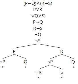Inference and replacement rules